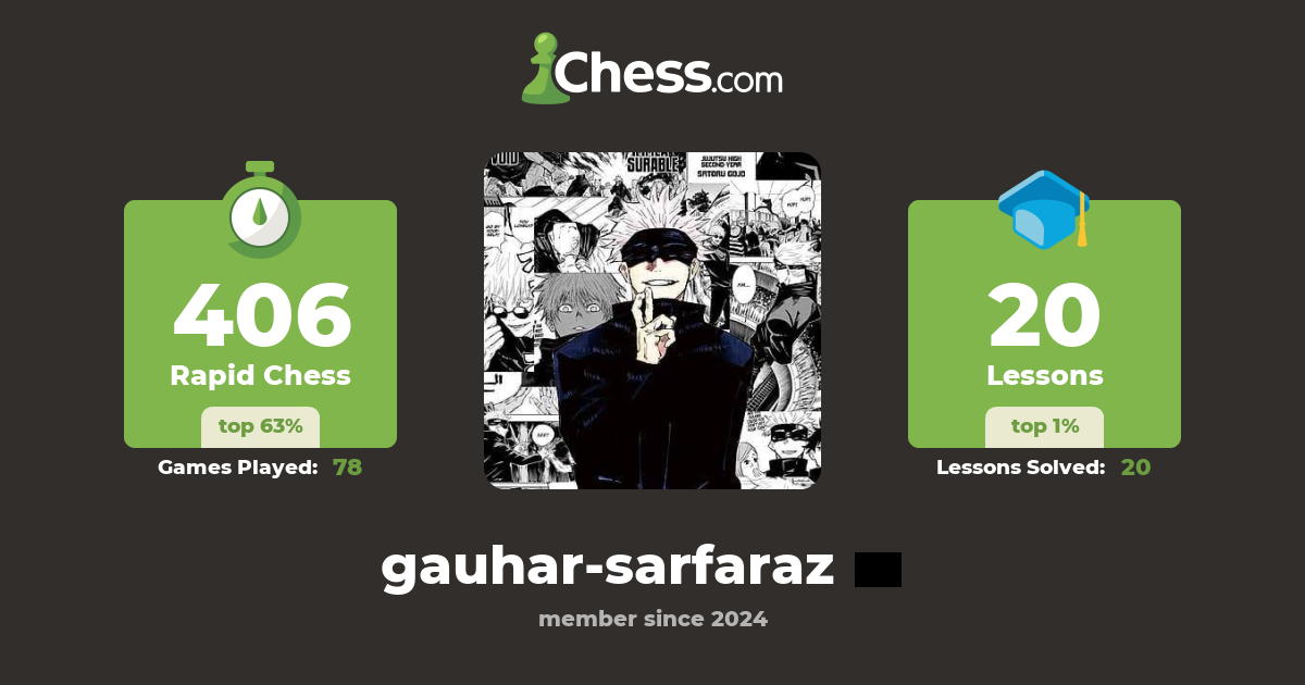 Gauhar Sarfaraz (gauhar-sarfaraz) - Chess Profile - Chess.com