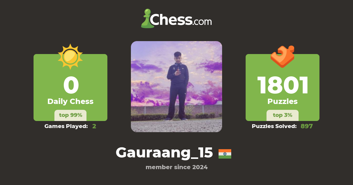 Gauraang_15 - Chess Profile - Chess.com