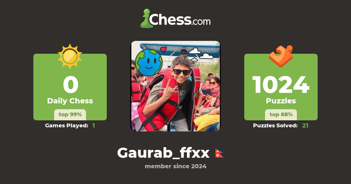 Gaurab Timsina (Gaurab_ffxx) - Chess Profile - Chess.com