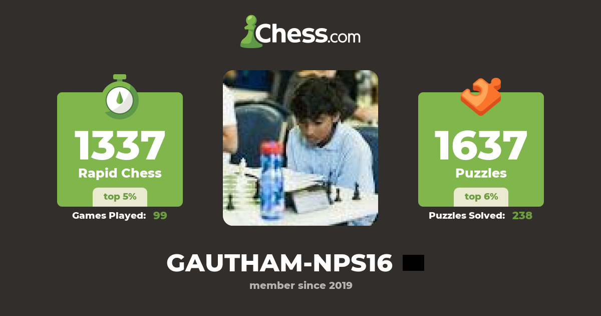 Gautham Balamurugan (GAUTHAM-NPS16) - Chess Profile - Chess.com