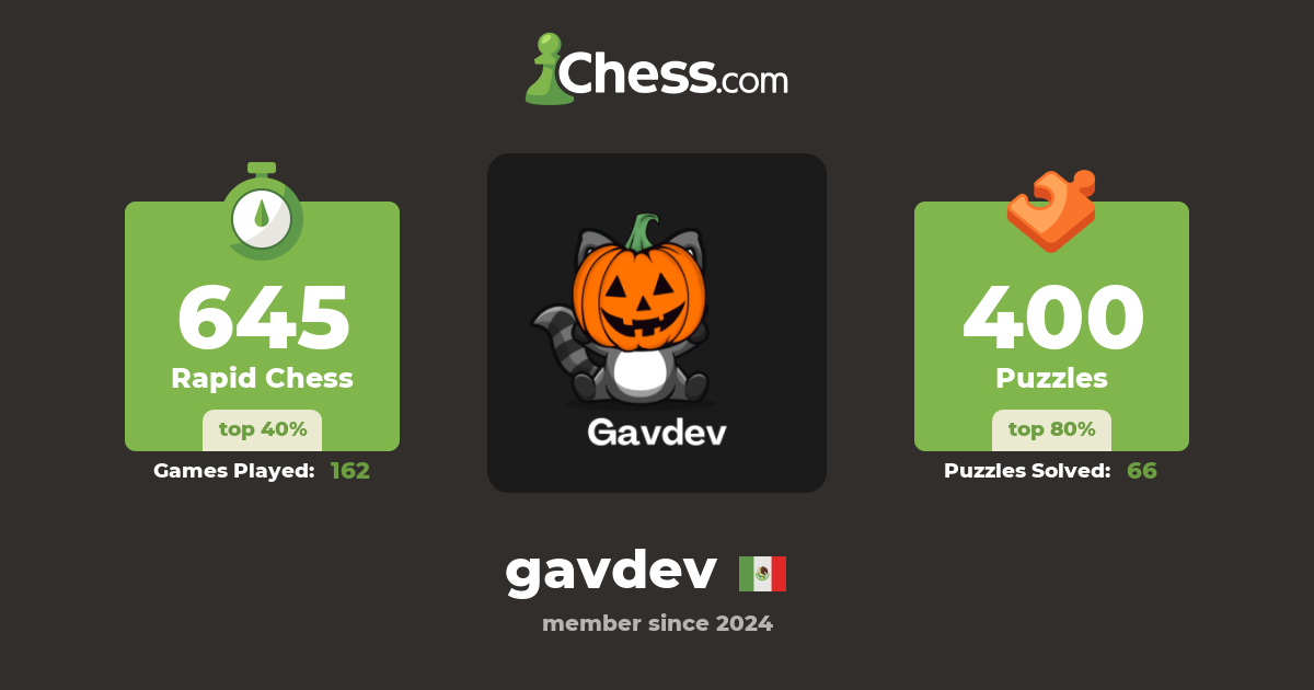 Gabriel Rodríguez Galán (gavdev) - Chess Profile - Chess.com
