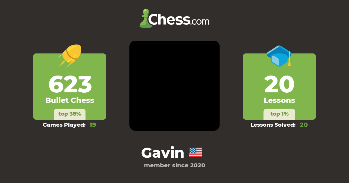Gavin - Chess Profile - Chess.com
