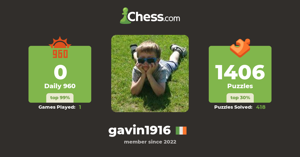 gavin1916 - Chess Profile - Chess.com