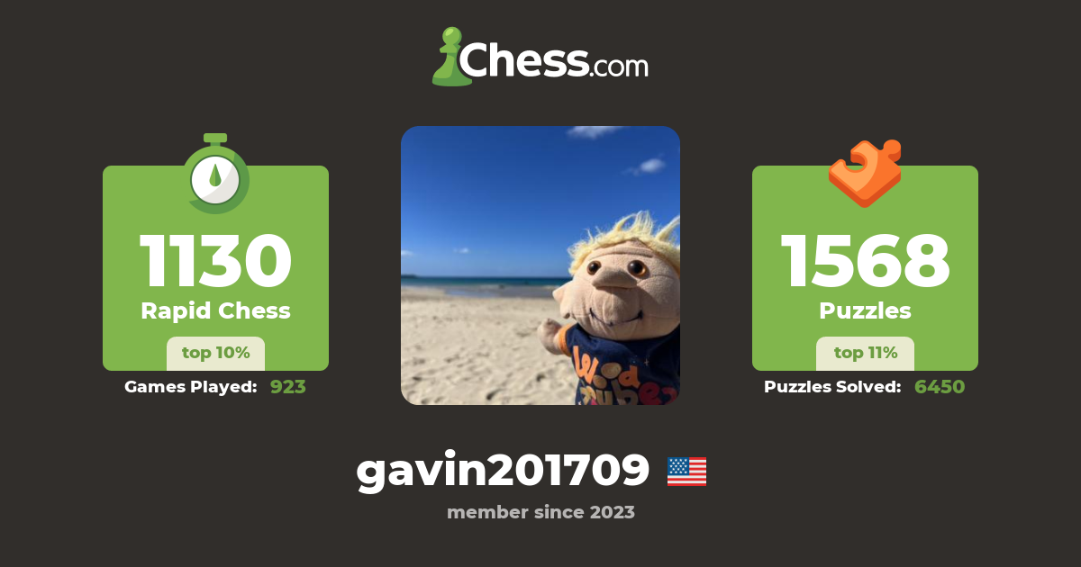 gavin201709 - Chess Profile - Chess.com