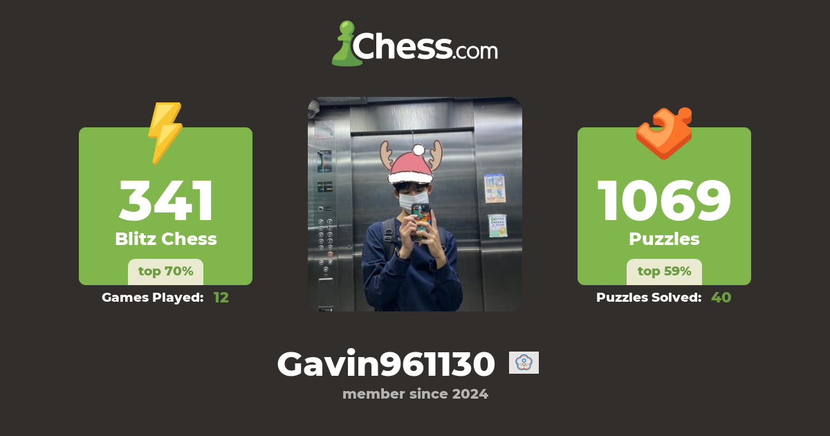 Gavin Yen (Gavin961130) - Chess Profile - Chess.com