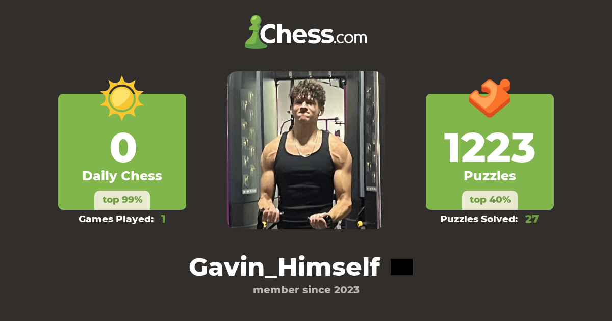 Gavin Bates (Gavin_Himself) - Chess Profile - Chess.com