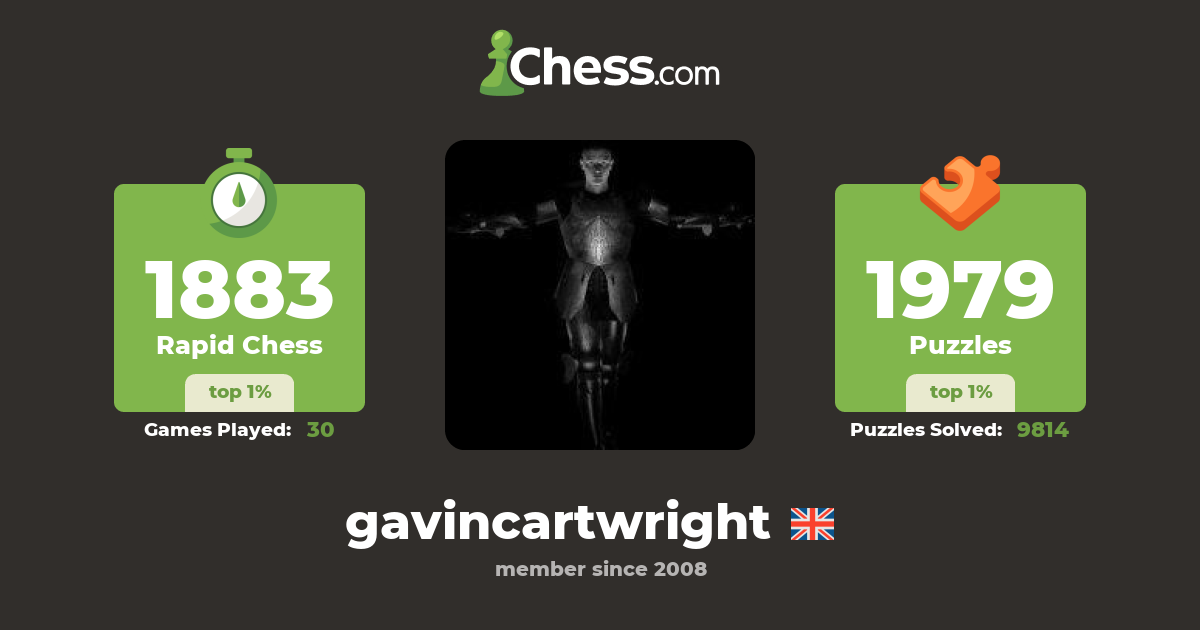 Gavin Cartwright (gavincartwright) - Chess Profile - Chess.com