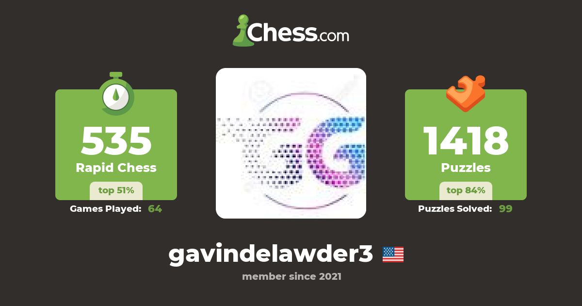 gavin delawder (gavindelawder3) - Chess Profile - Chess.com