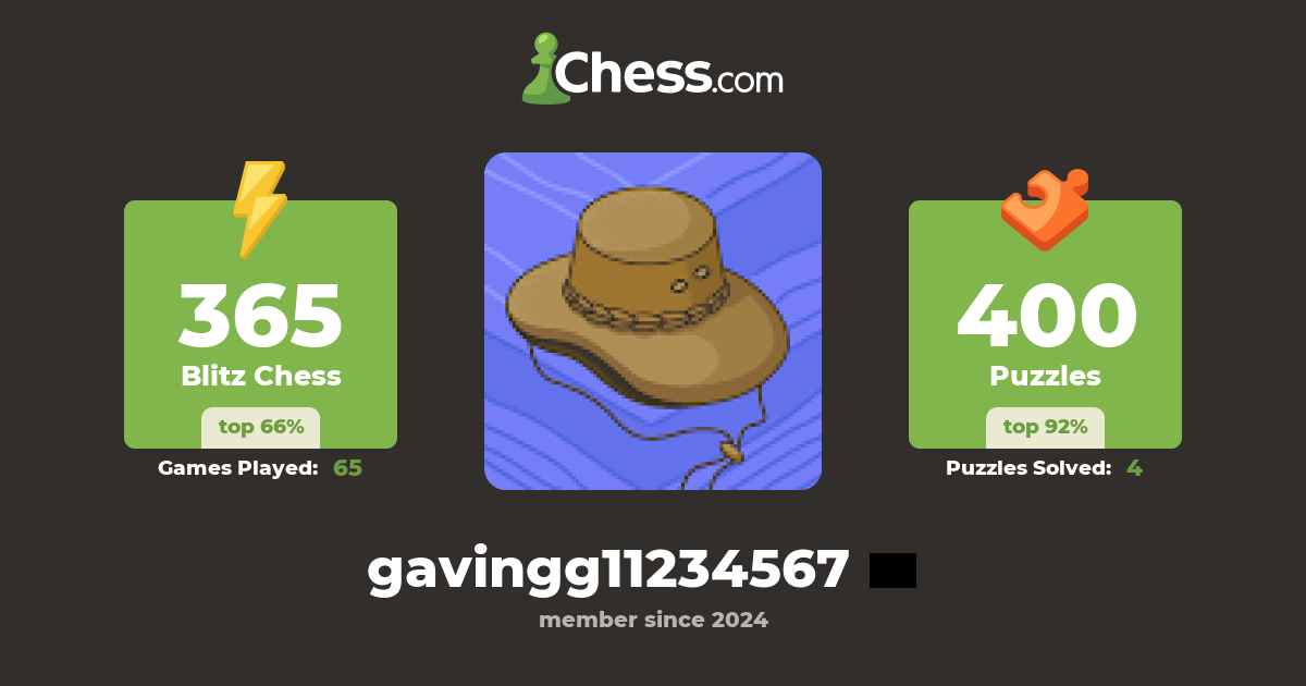 GAVIN GUITTAR (gavingg11234567) - Chess Profile - Chess.com
