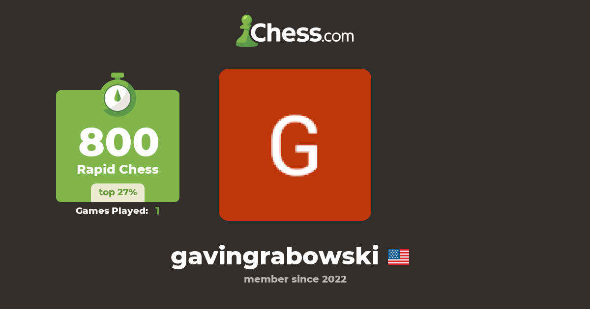 Gavin Grabowski (gavingrabowski) - Chess Profile - Chess.com