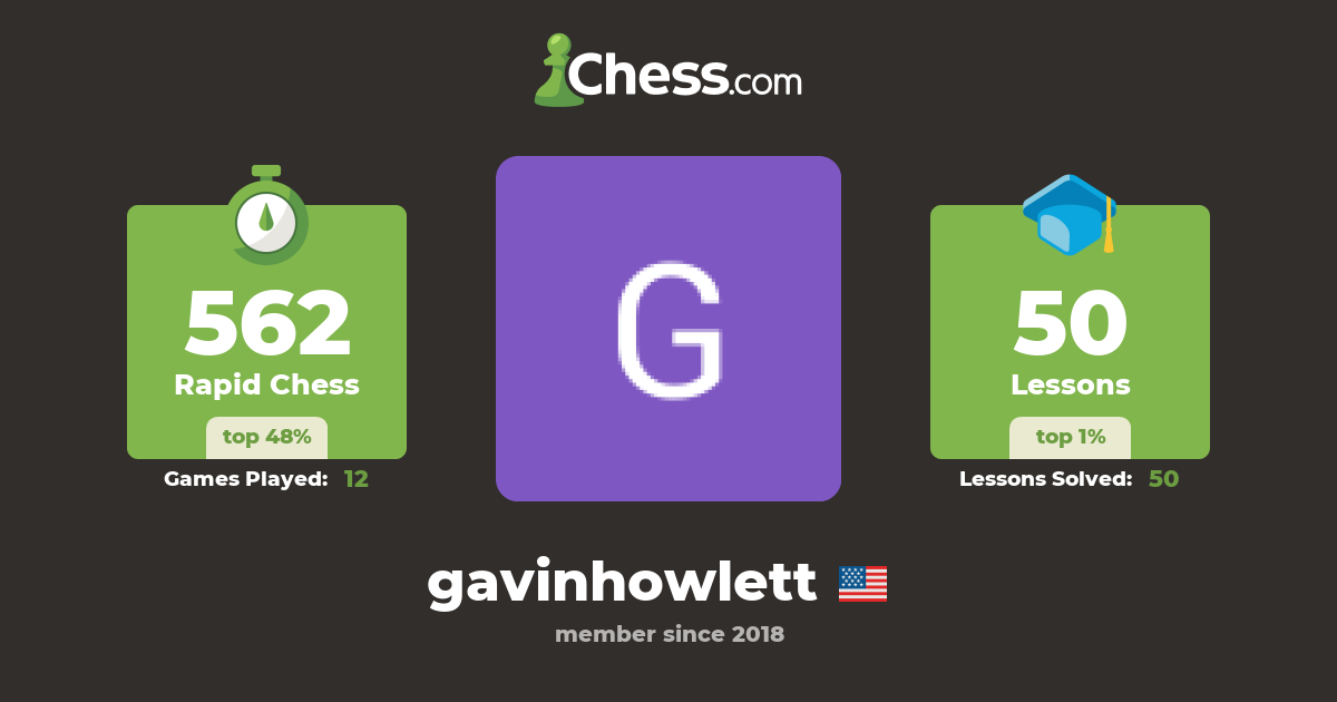 Gavin Howlett (gavinhowlett) - Chess Profile - Chess.com