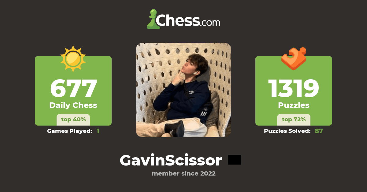 GavinScissor - Chess Profile - Chess.com