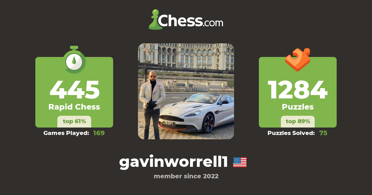 gavinworrell1 - Chess Profile - Chess.com