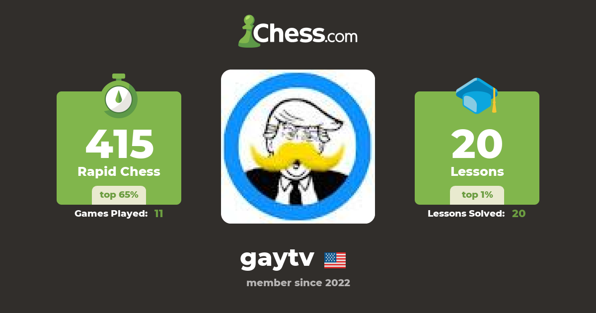 GavTV (gaytv) - Chess Profile - Chess.com