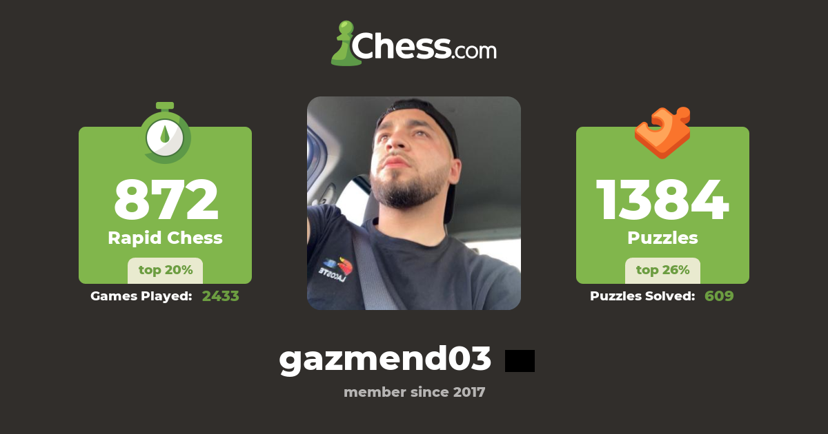 Gazmend Elshani (gazmend03) - Chess Profile - Chess.com