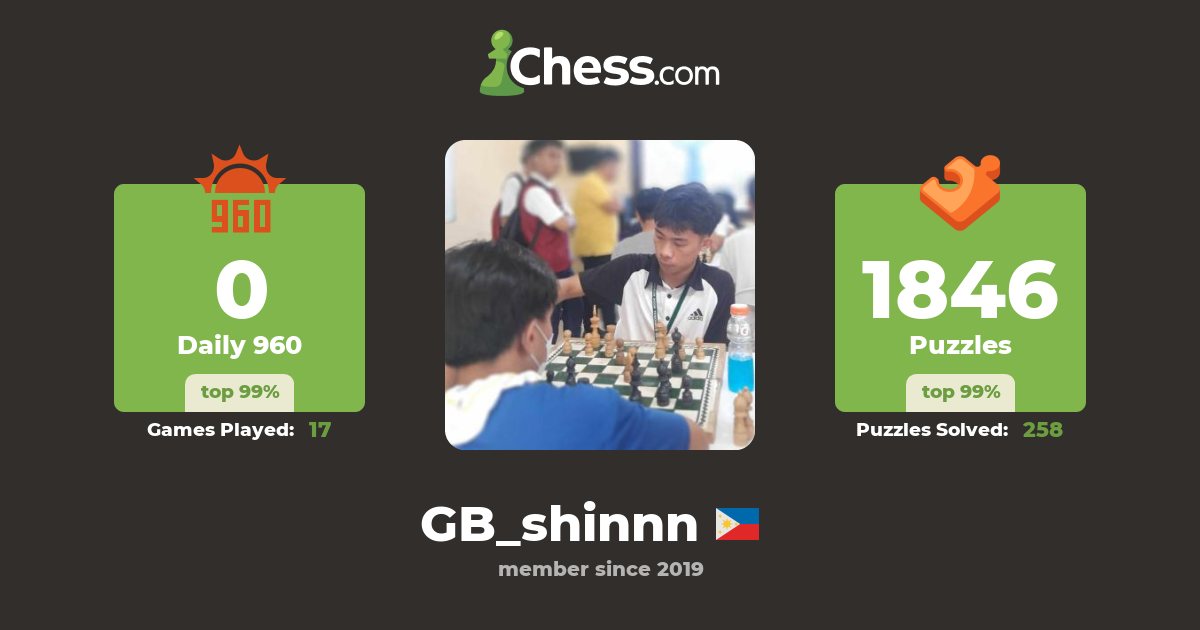 Shane James Vinluan (GB_shinnn) - Chess Profile - Chess.com