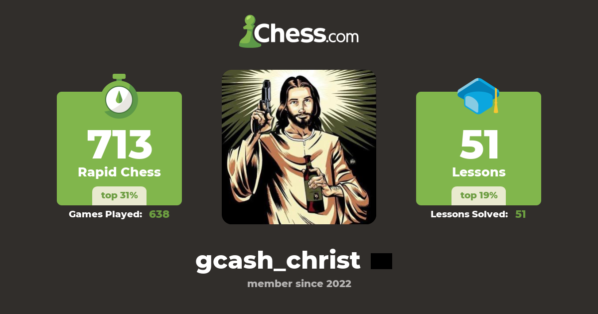 Alex Choi (gcash_christ) - Chess Profile - Chess.com