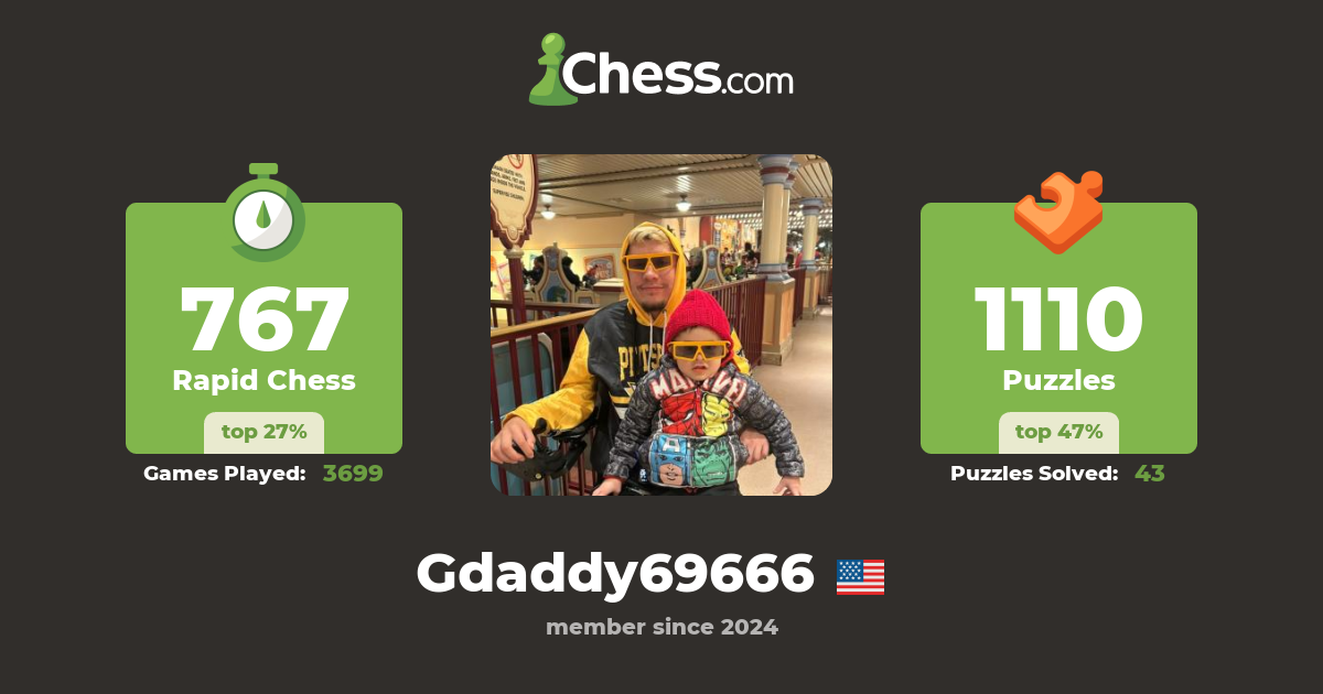 Gerardo Delgadillo (Gdaddy69666) - Chess Profile - Chess.com