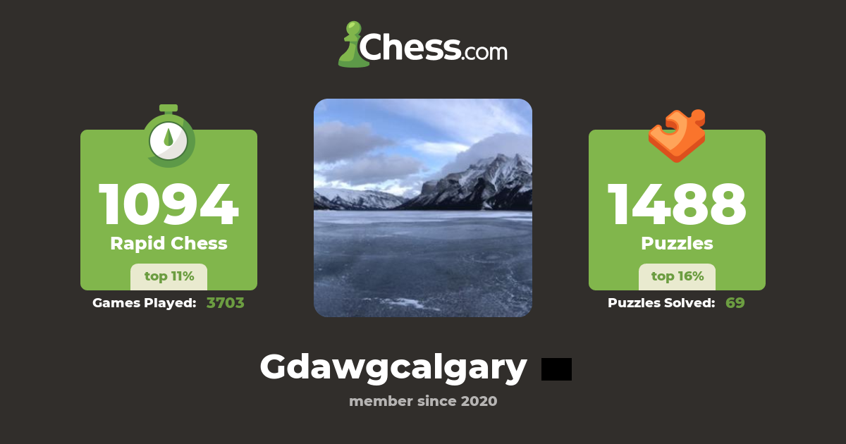 Grayson Butler (Gdawgcalgary) - Chess Profile - Chess.com