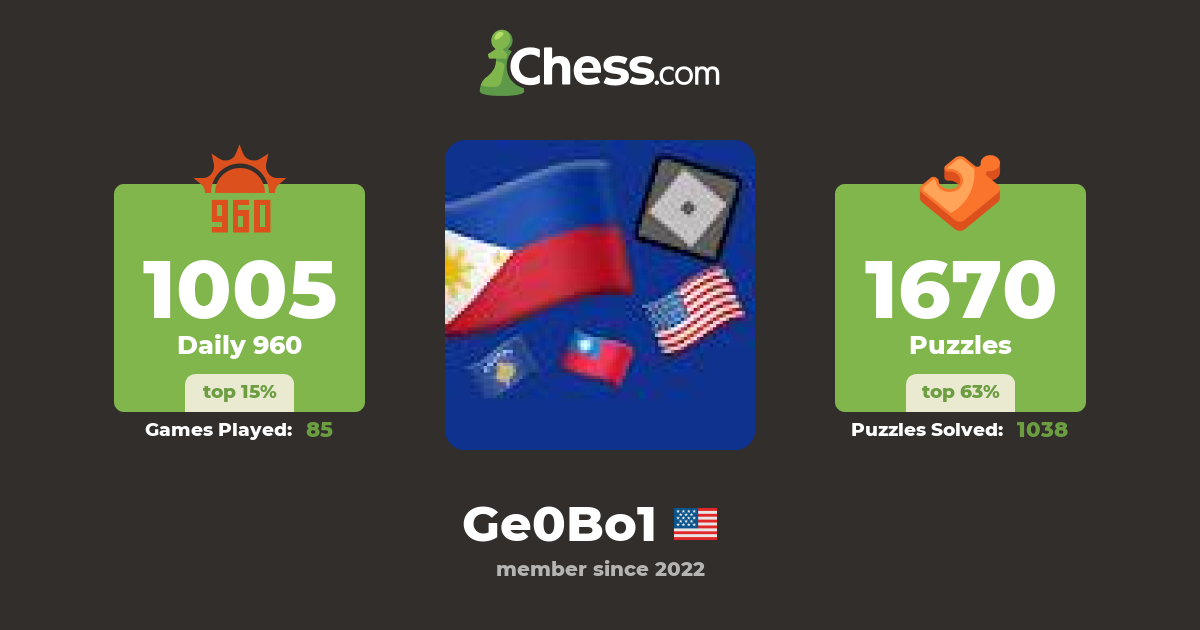 Ge0Bo1 - Chess Profile - Chess.com
