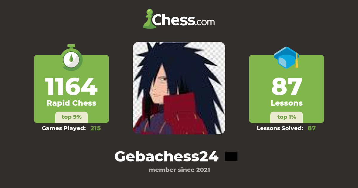 George Elder Beltrán Alcocer (Gebachess24) - Chess Profile - Chess.com