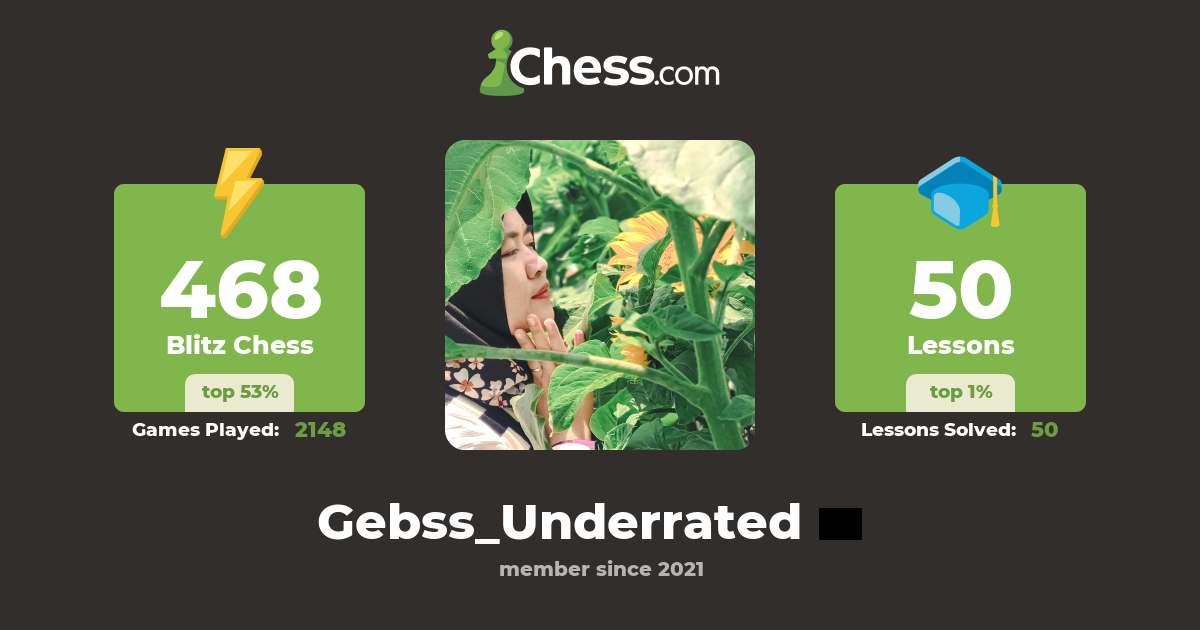 Gebby Fista (Gebss_Underrated) - Chess Profile - Chess.com