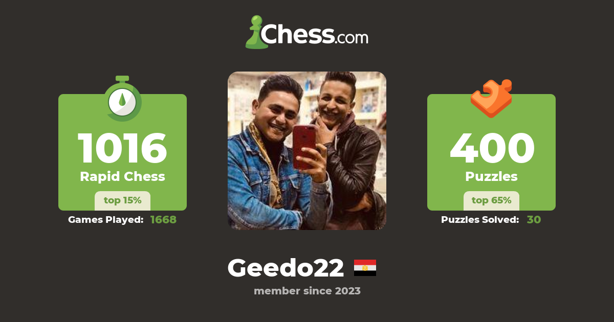 Ge Edo (Geedo22) - Chess Profile - Chess.com