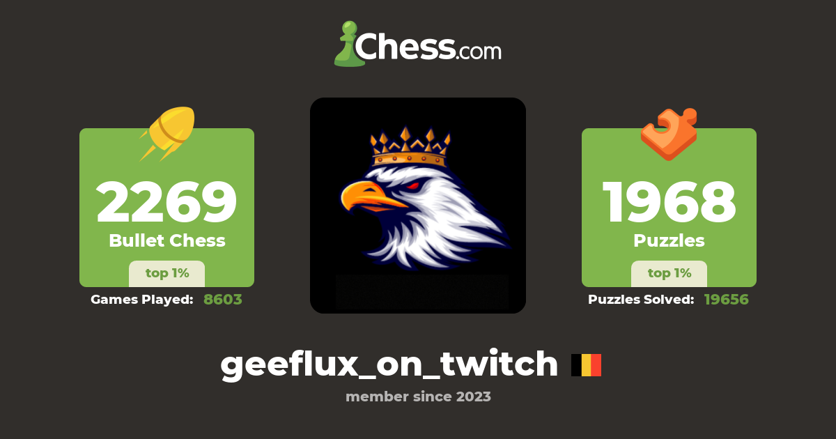 geeflux_on_twitch - Chess Profile - Chess.com