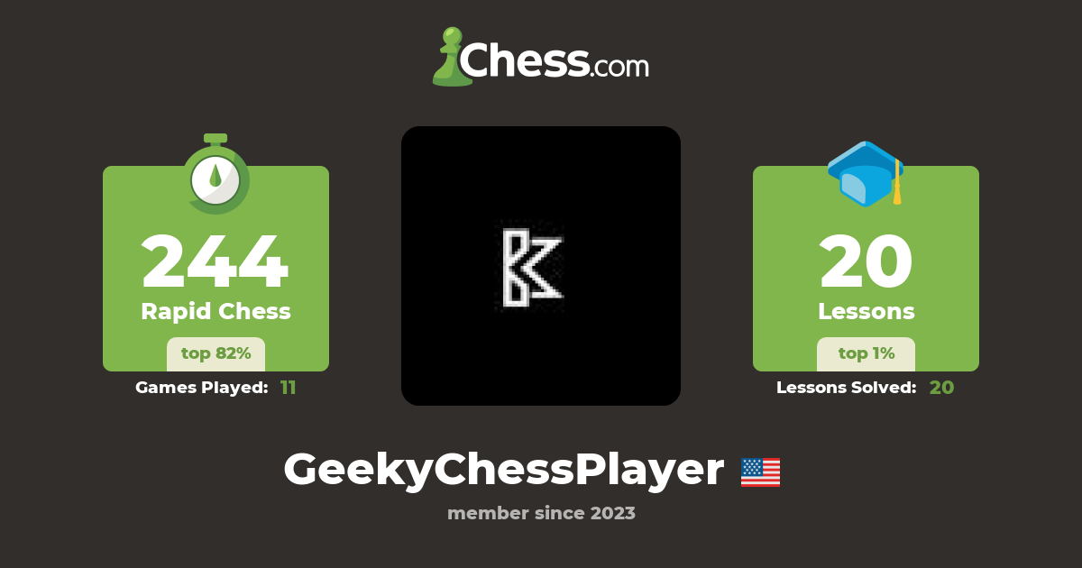 chessgeek (GeekyChessPlayer) - Chess Profile - Chess.com