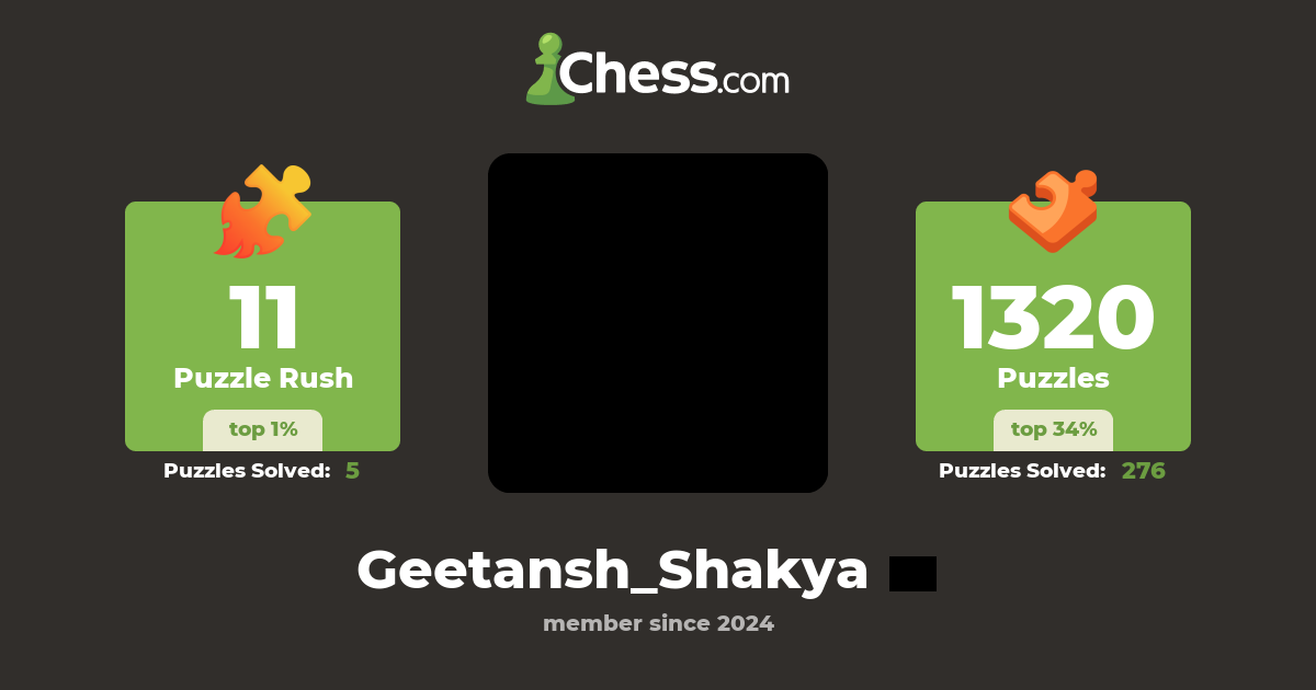 Geetansh Shakya (Geetansh_Shakya) - Chess Profile - Chess.com