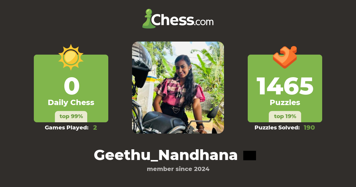 Geethu Nandhana (Geethu_Nandhana) - Chess Profile - Chess.com