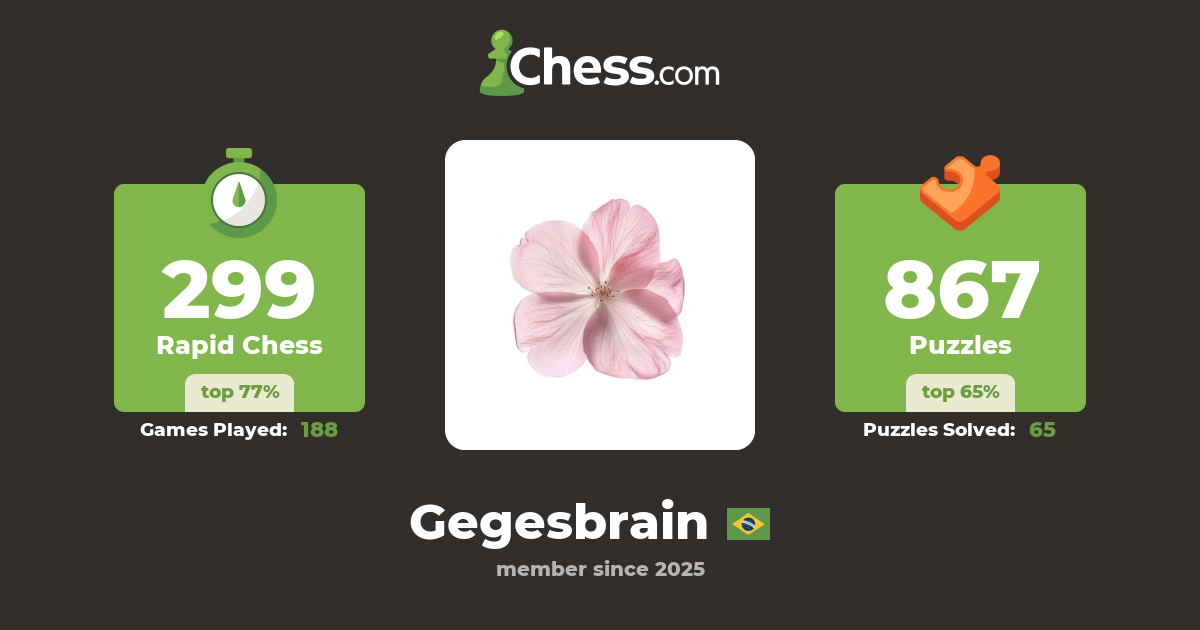 Jean Walter (Gegesbrain) - Chess Profile - Chess.com