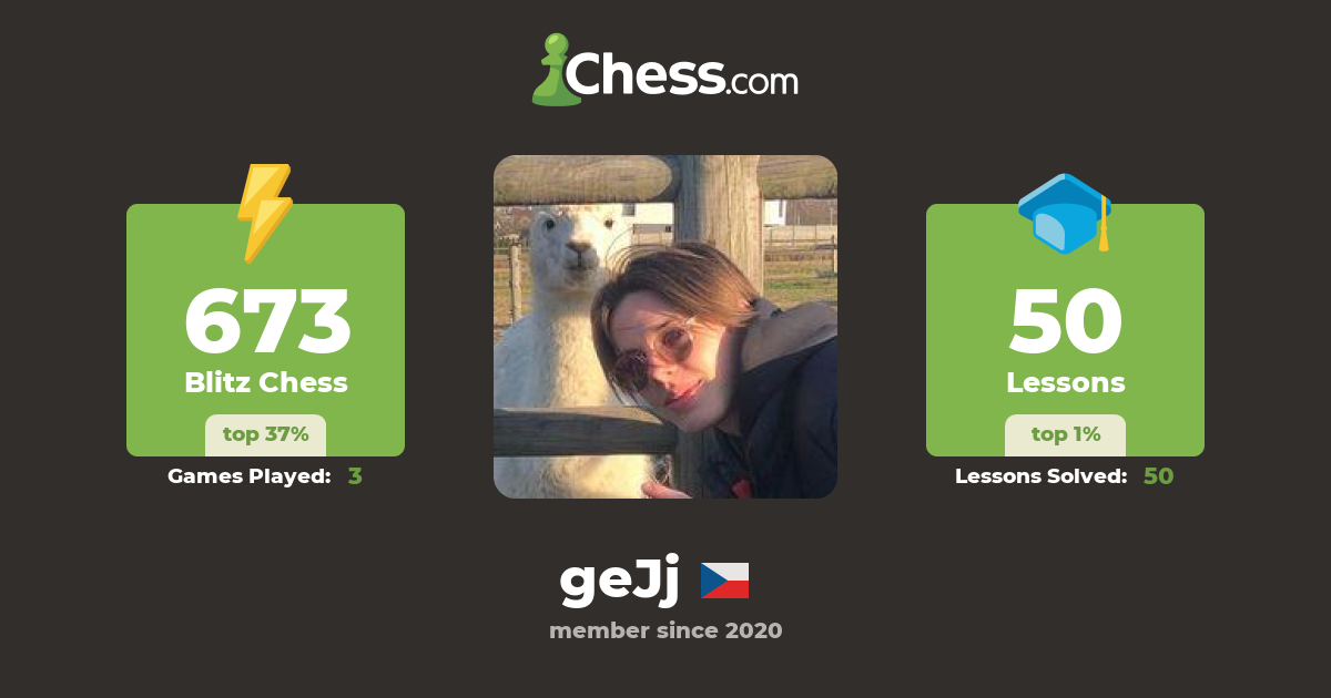 Radim Slováček (geJj) - Chess Profile - Chess.com