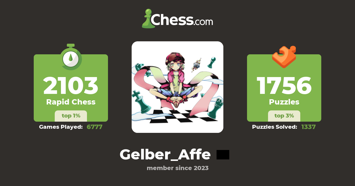 Gelber_Affe - Chess Profile - Chess.com
