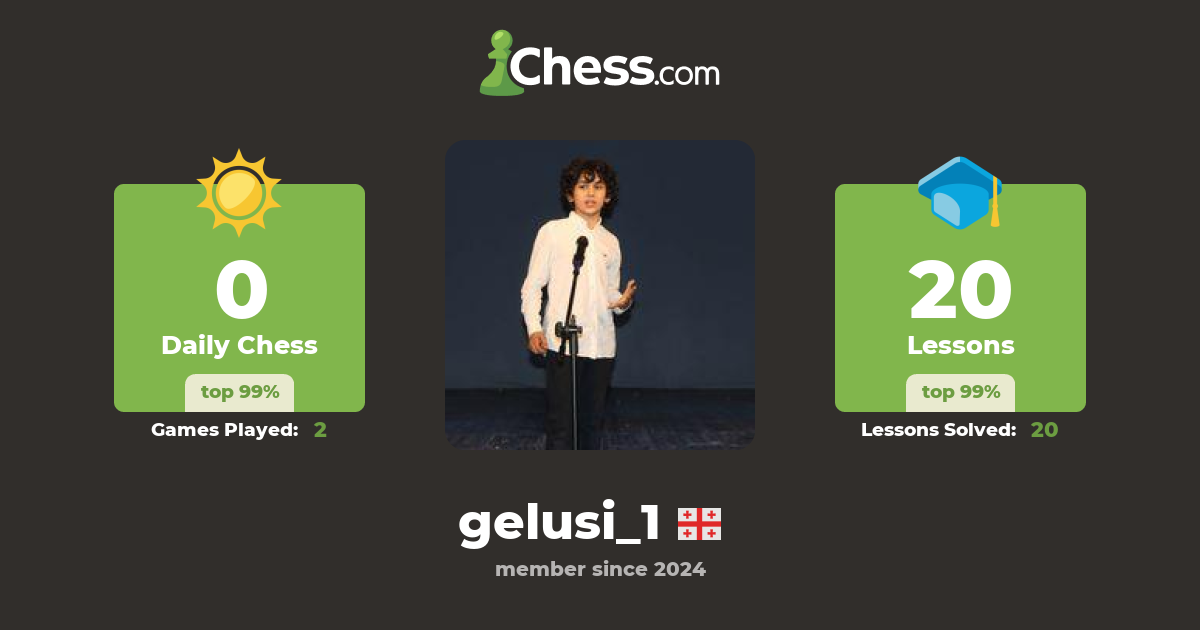 gelusi_1 - Chess Profile - Chess.com