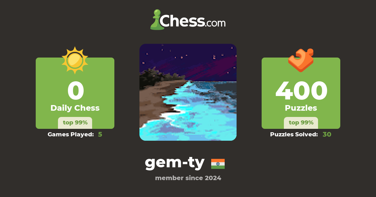 Bhaumik Swapnil (gem-ty) - Chess Profile - Chess.com