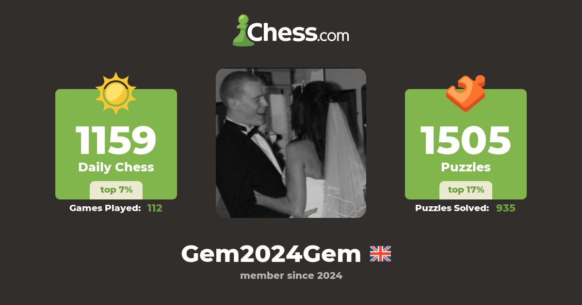 Gem2024Gem - Chess Profile - Chess.com