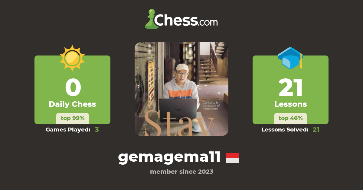 aji permana (gemagema11) - Chess Profile - Chess.com