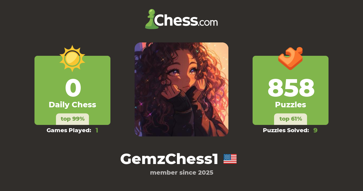 GemzChess1 - Chess Profile - Chess.com