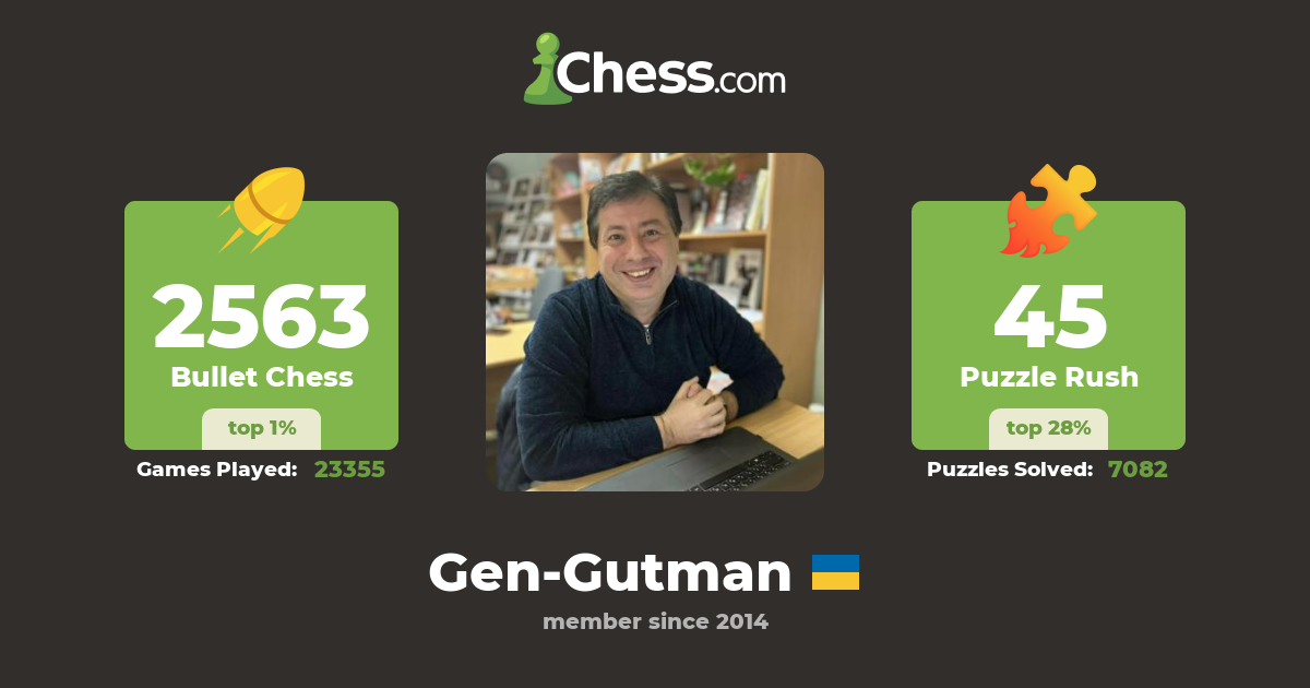 GM Gennadii Gutman (Gen-Gutman) - Chess Profile - Chess.com