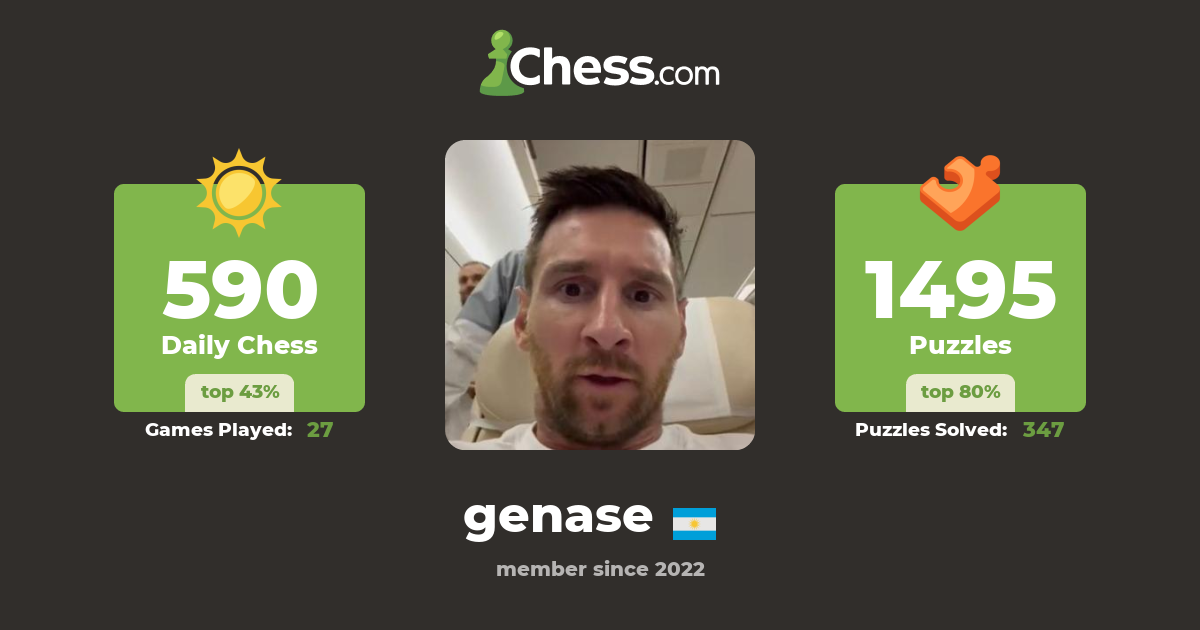 genase - Chess Profile - Chess.com