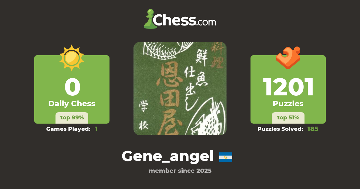 Gene_angel - Chess Profile - Chess.com