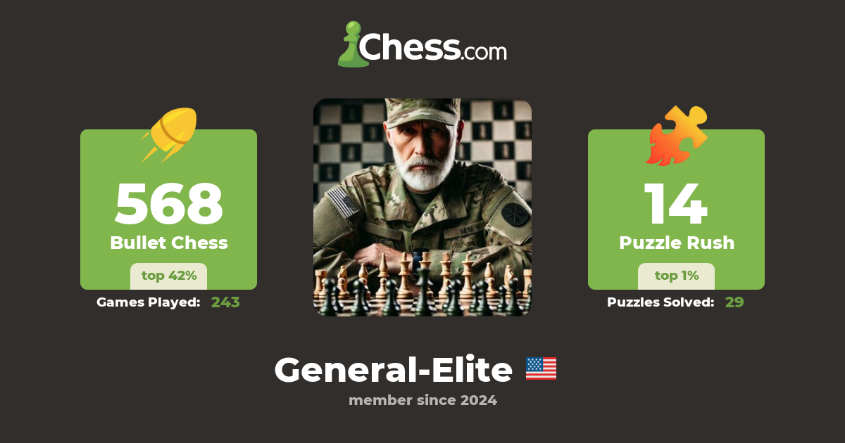 General-Elite - Chess Profile - Chess.com