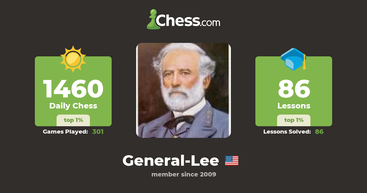 Andrew Lee (General-Lee) - Chess Profile - Chess.com
