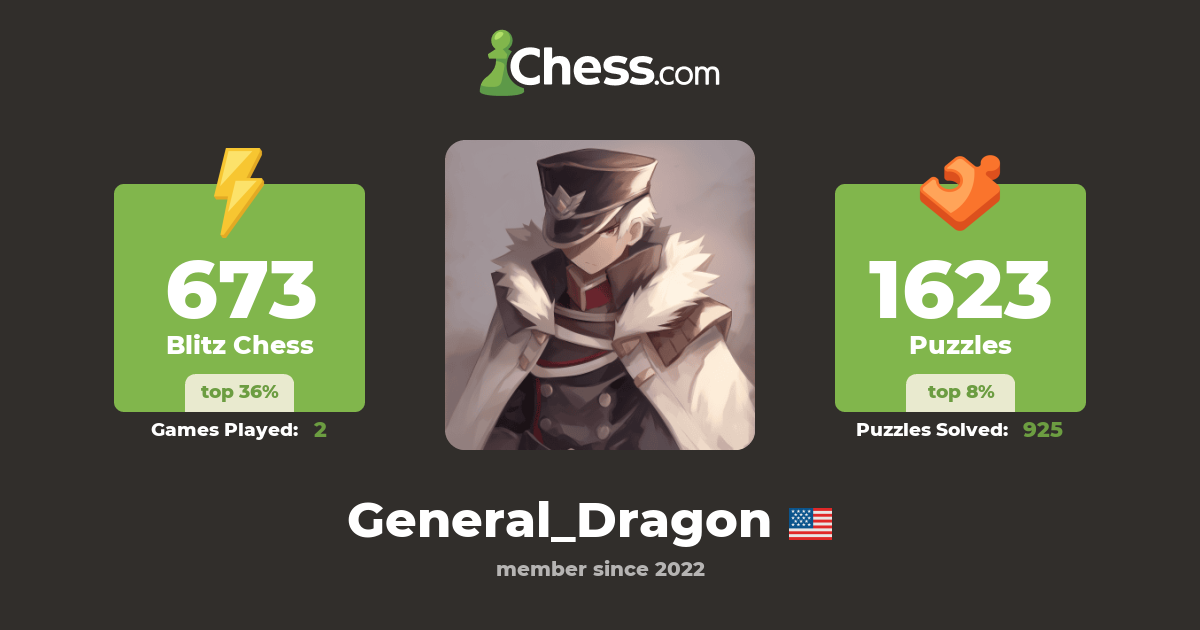 General_Dragon - Chess Profile - Chess.com