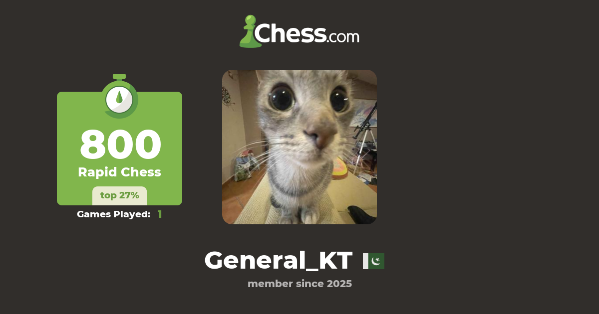 General_KT - Chess Profile - Chess.com