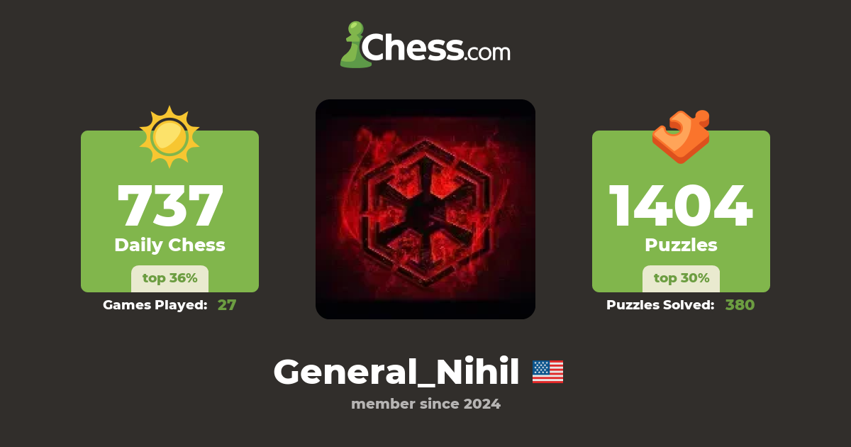 General Nihil (General_Nihil) - Chess Profile - Chess.com