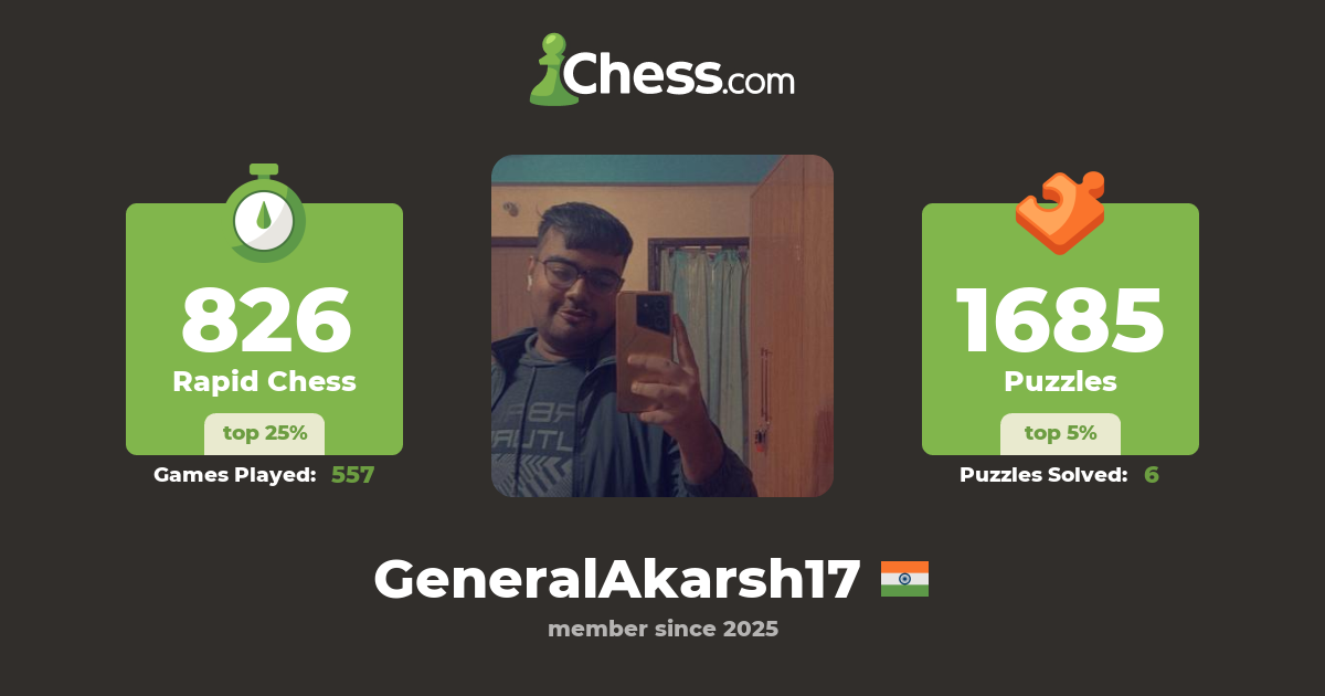 Akarsh Anand (GeneralAkarsh17) - Chess Profile - Chess.com
