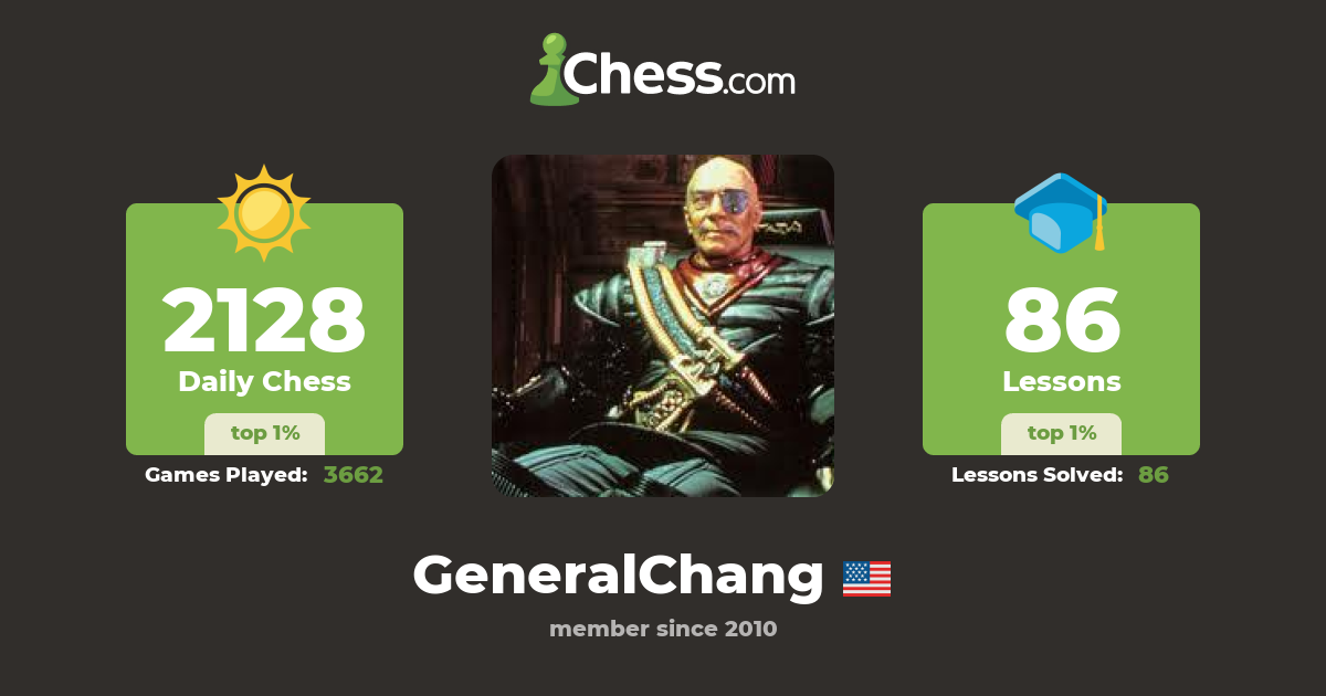 Steve Perea (GeneralChang) - Chess Profile - Chess.com