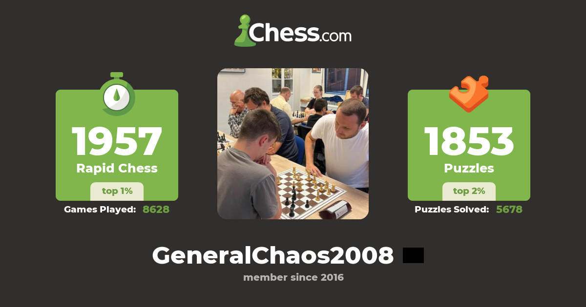 Jacob Styles (GeneralChaos2008) - Chess Profile - Chess.com